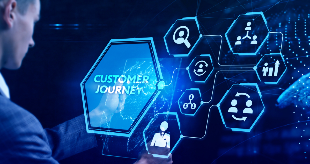 Customer Journey Visualization A Step By Step Guide